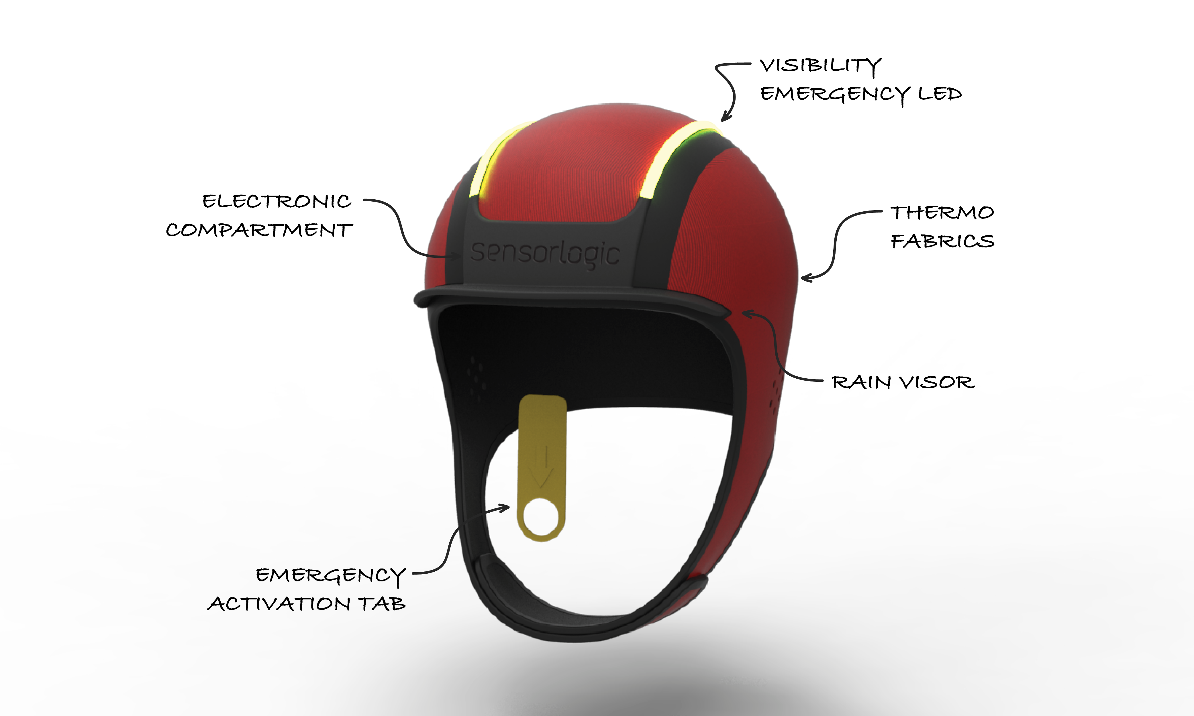 Sensorlogic Rescue Headcover